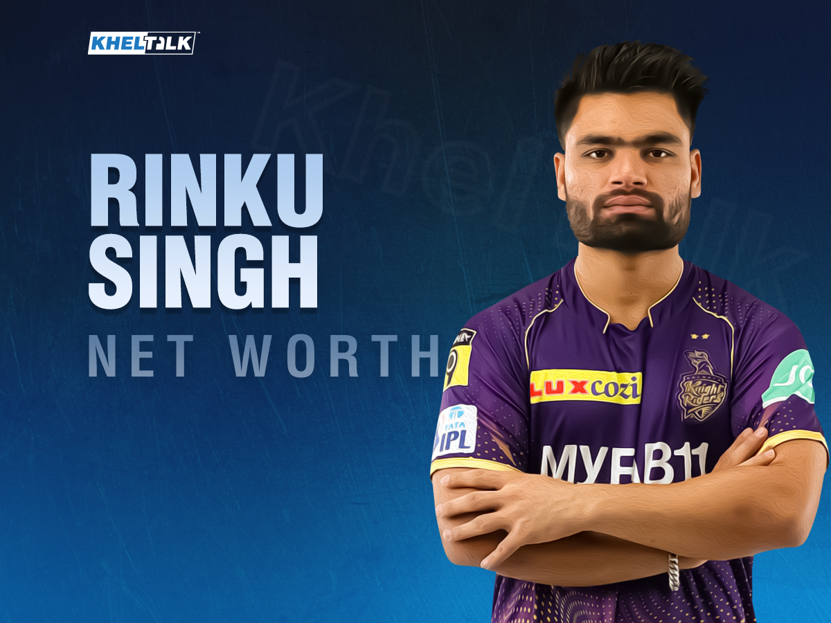 Rinku Singh Net Worth 2024: Income, Endorsements, Cars, Wages Rinku Singh Net Worth 2024: Income, Endorsements, Cars, Wages